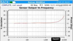 Portable Vibration Calibrator and Simulator AT2040
