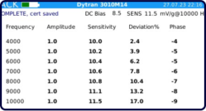 Portable Vibration Calibrator - Agate Technology
